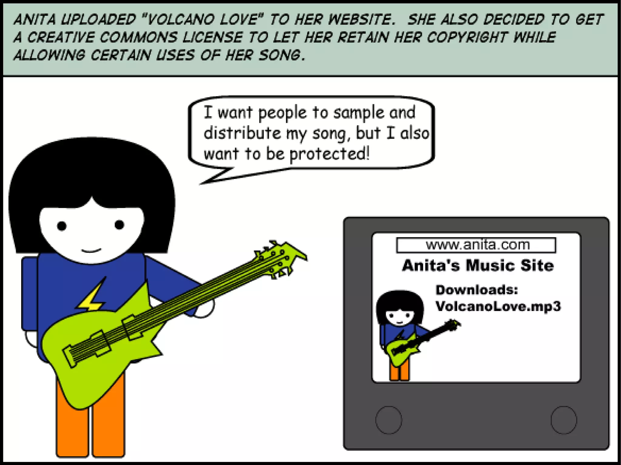 How Creative Commons Works | PDF