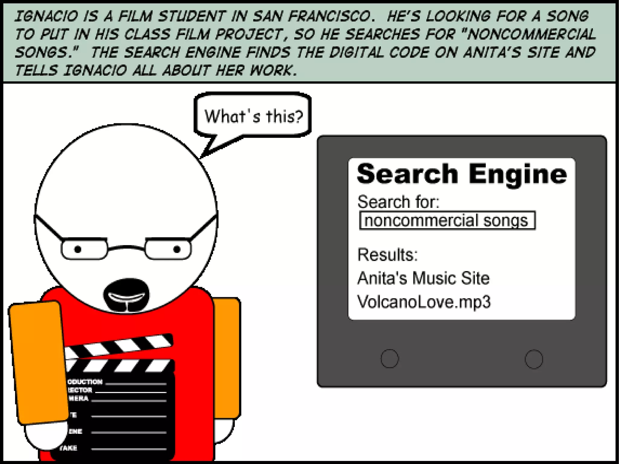 How Creative Commons Works | PDF