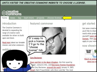 How Creative Commons Works | PDF