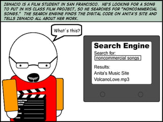 How Creative Commons Works | PDF