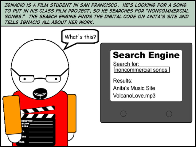 How Creative Commons Works | PDF