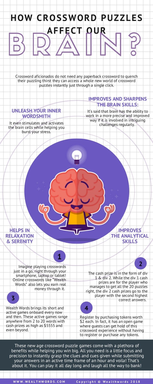 HOW CROSSWORD PUZZLES AFFECT OUR BRAIN HOW CROSSWORD PUZZLES AFFECT OUR BRAIN