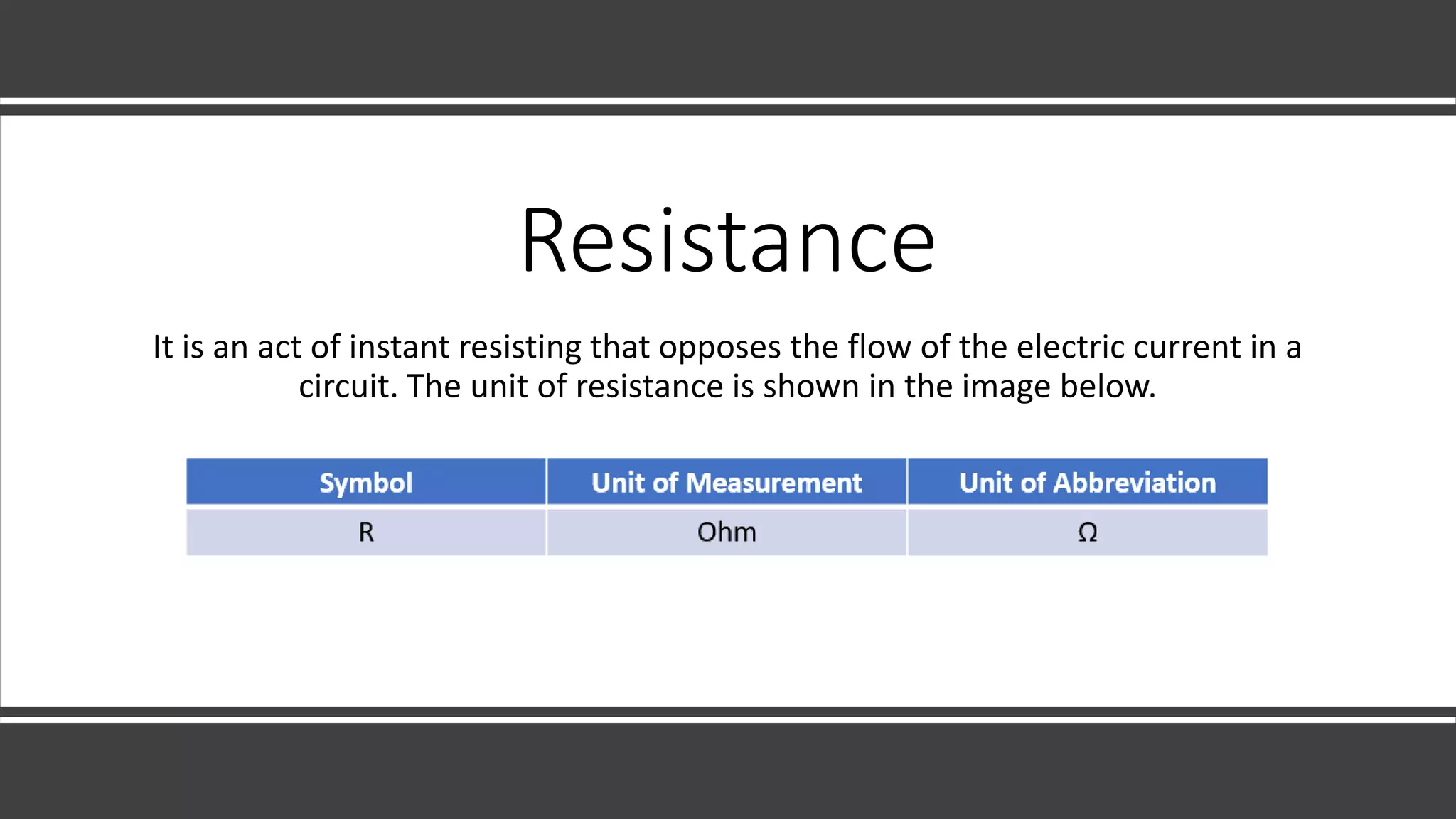 How-Current-Voltage-and-Resistance-Relate.pptx | Free Download
