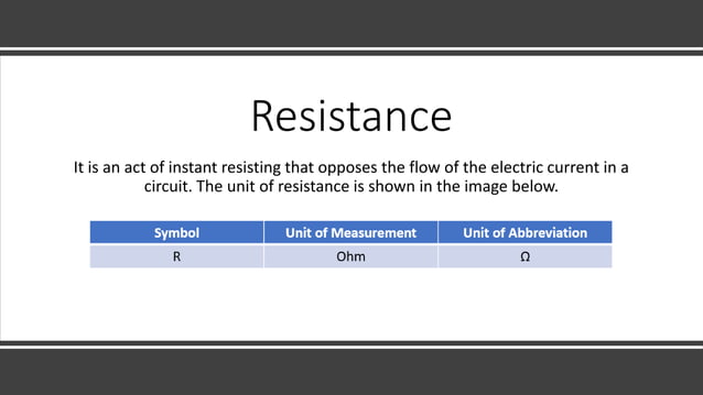 How-Current-Voltage-and-Resistance-Relate.pptx