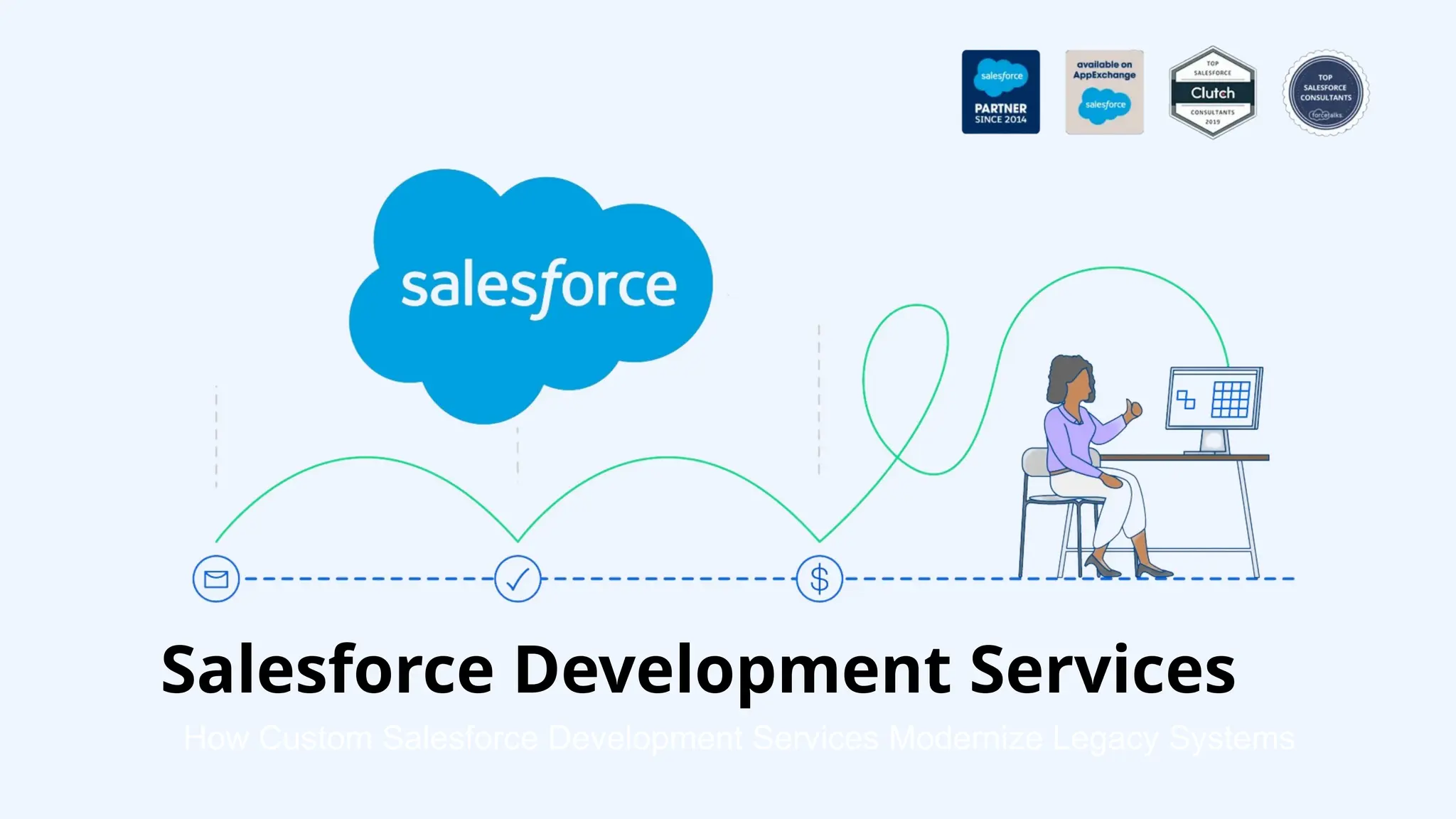 How Custom Salesforce Development Services Modernize Legacy Systems | PPTX