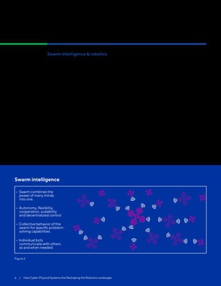 How Cyber-Physical Systems Are Reshaping the Robotics Landscape | PDF