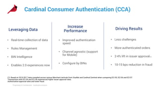 How Data is Revolutionizing Authentication | PPT