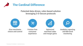 How Data is Revolutionizing Authentication | PPT