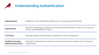 How Data is Revolutionizing Authentication | PPT