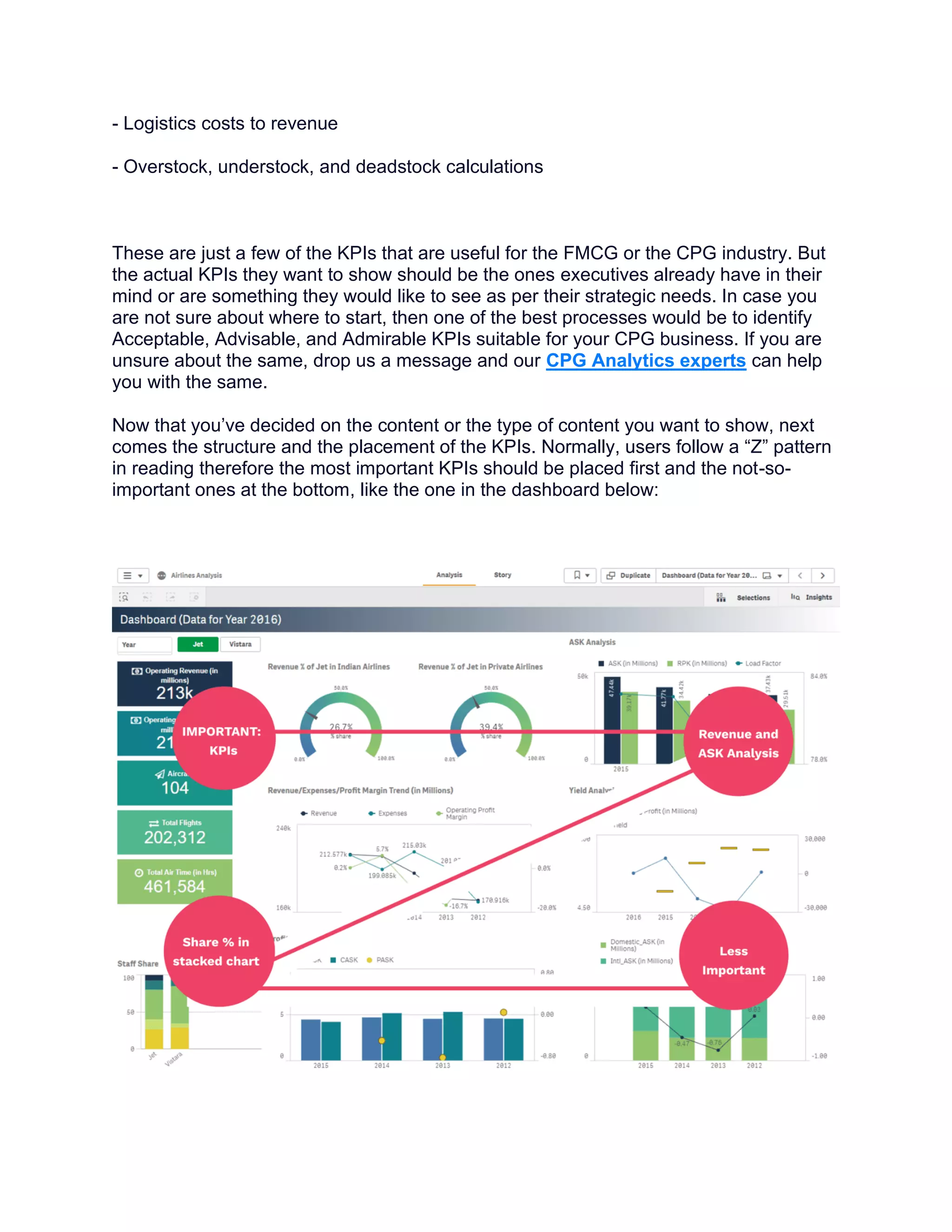 How data visualization helps cpg industry | PDF