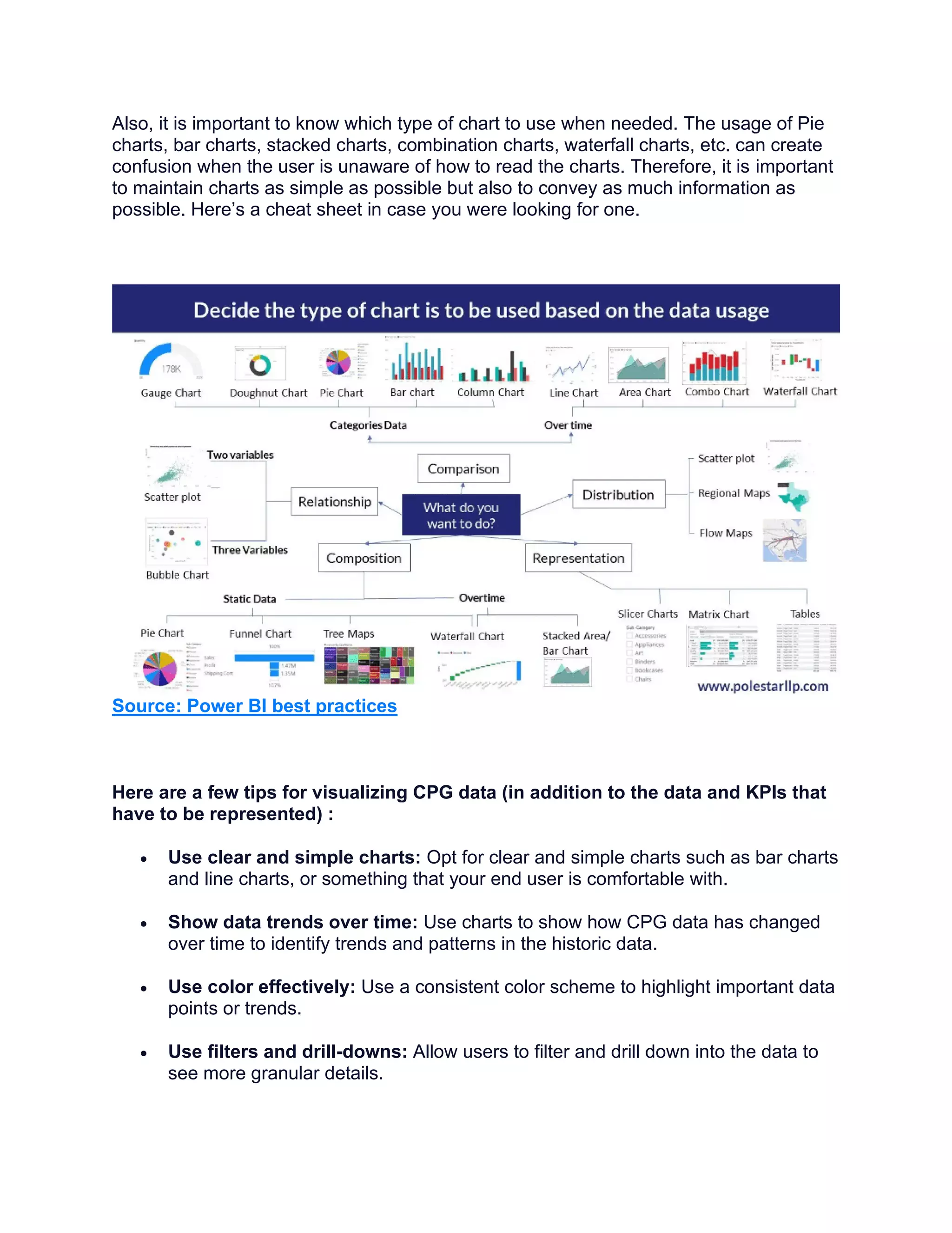 How data visualization helps cpg industry | PDF