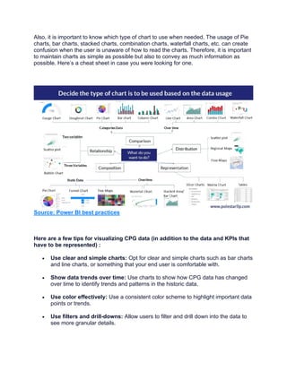 How data visualization helps cpg industry | PDF