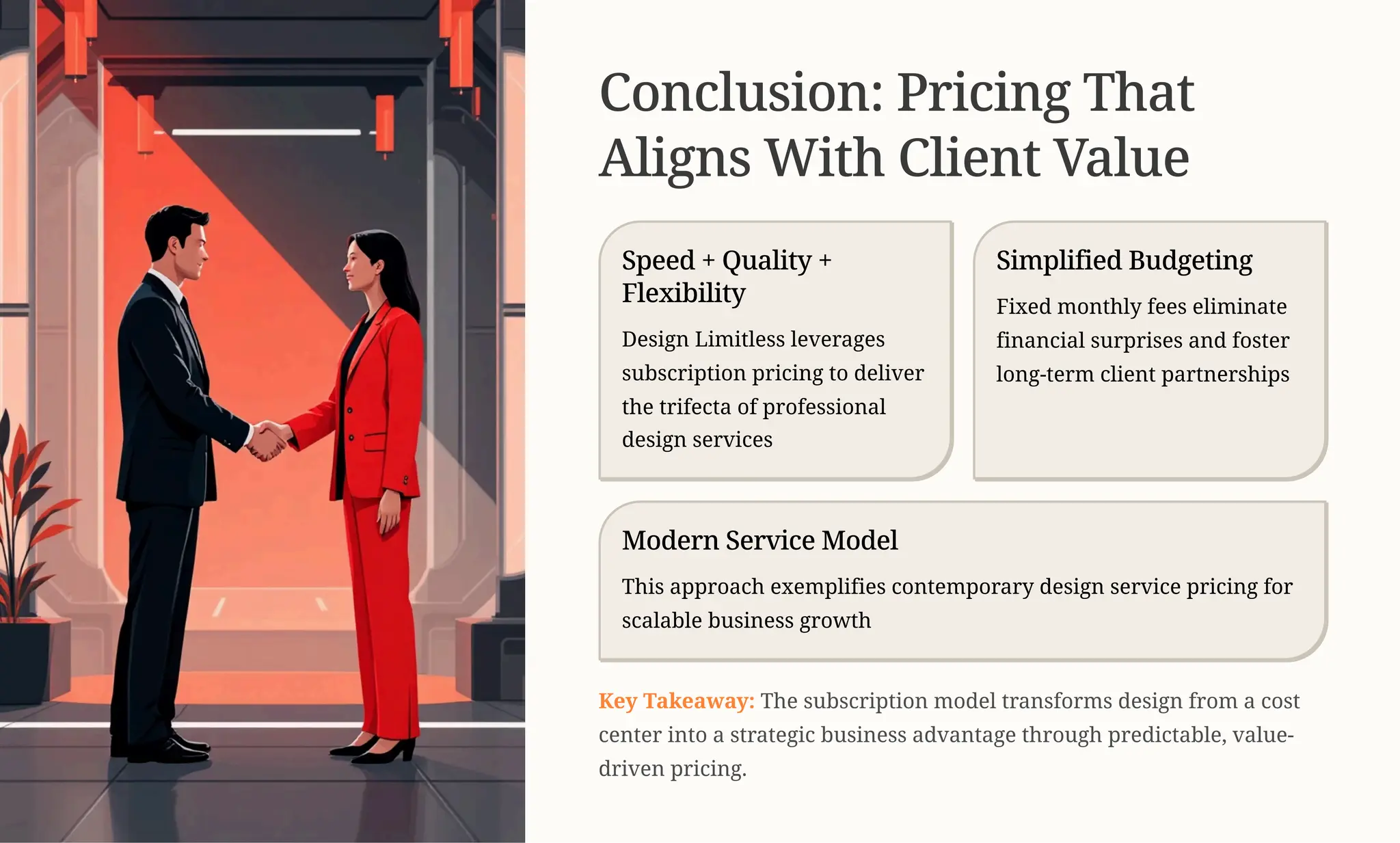 How-Design-Limitless-Prices-Its-Services-processed | PDF