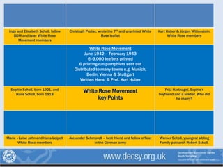 How-did-the-Germans-respond-to-the-Nazis-White-Rose.pptx