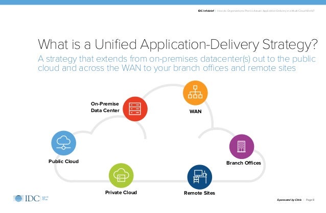 How do Organizations Plan to Assure Application Delivery in a Multi-C…