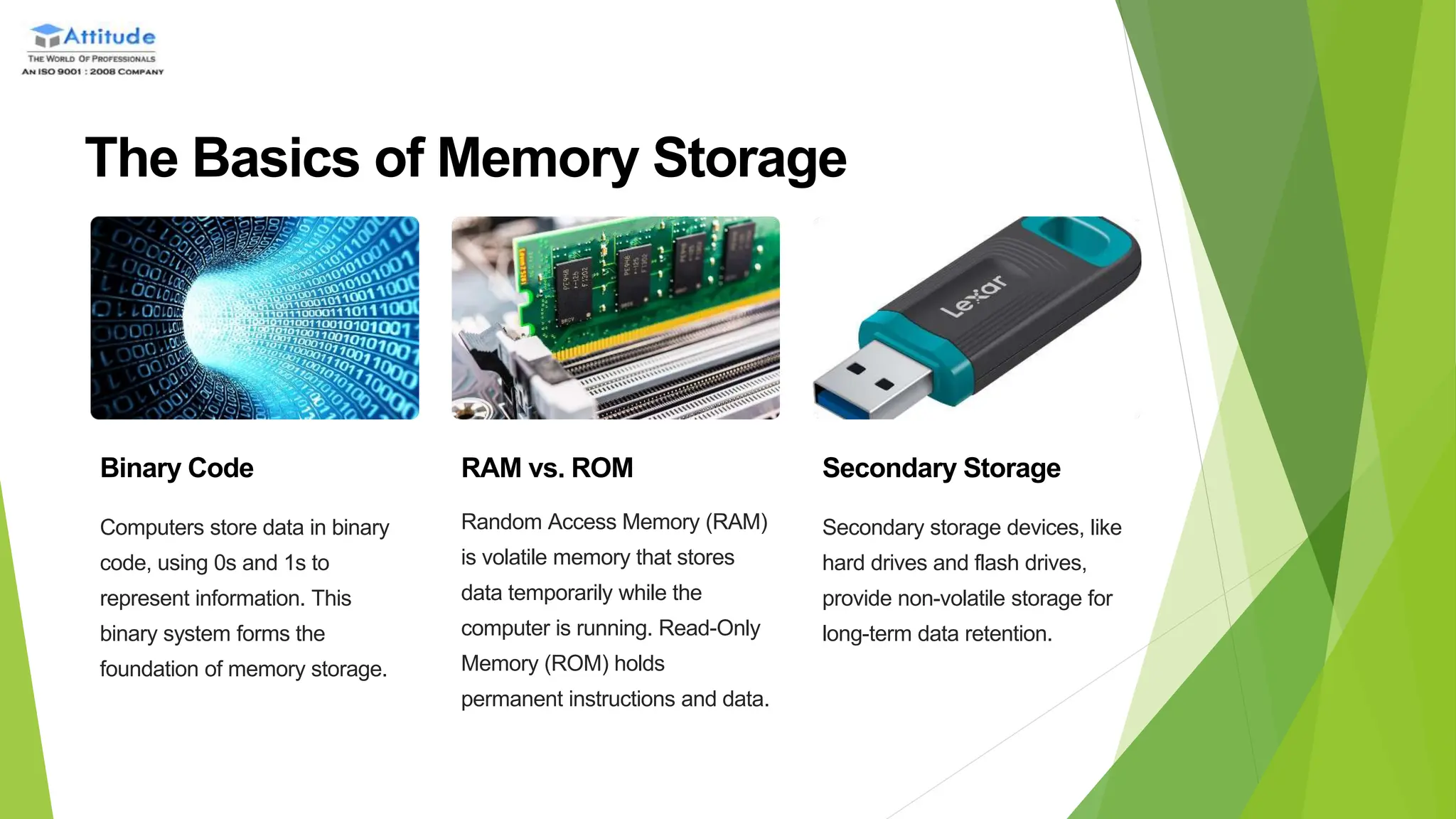 How Does Memory Storage Work in Computers ppt.pptx | Data Storage and Warehousing | Computing
