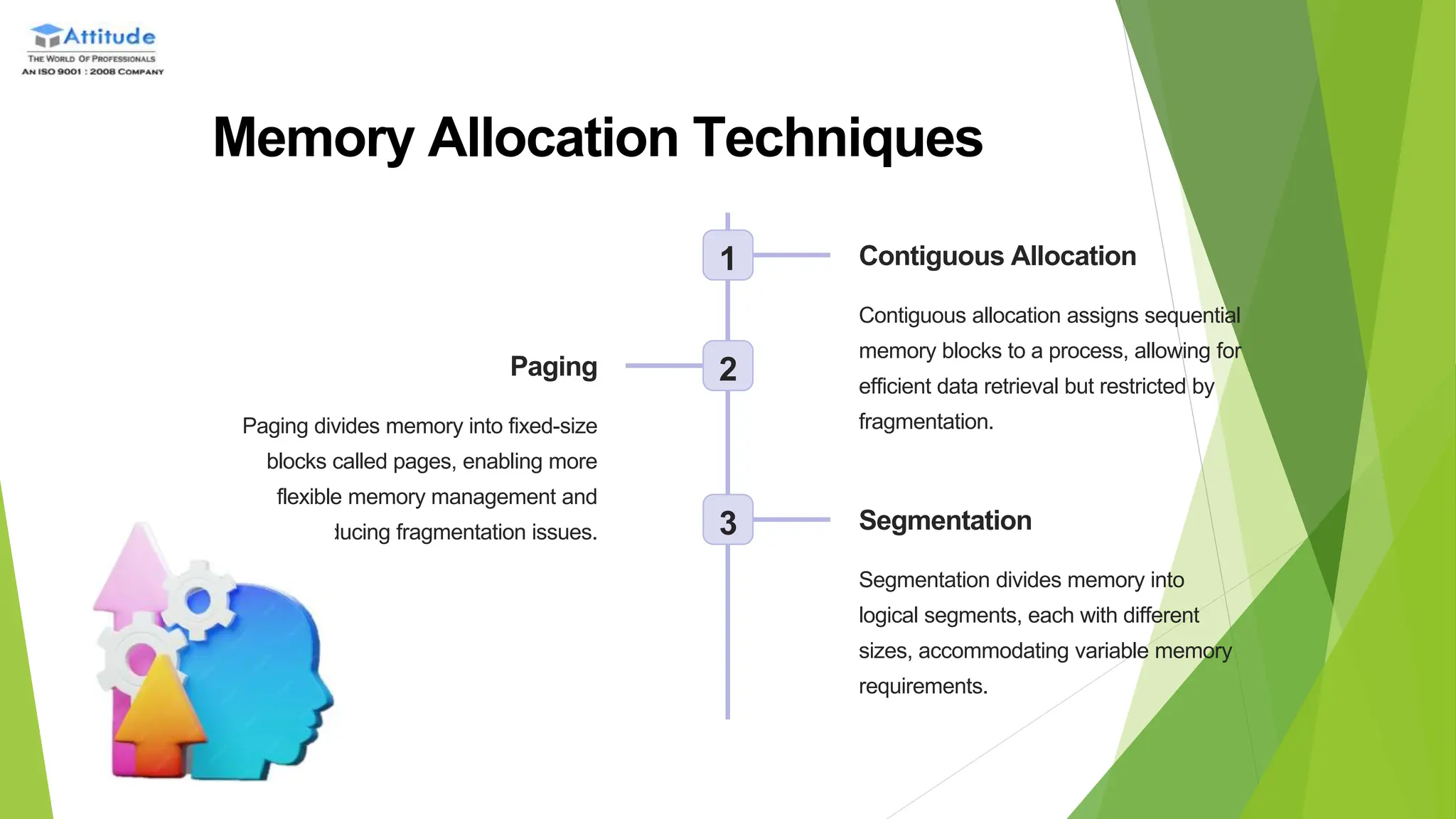 How Does Memory Storage Work in Computers ppt.pptx | Data Storage and Warehousing | Computing