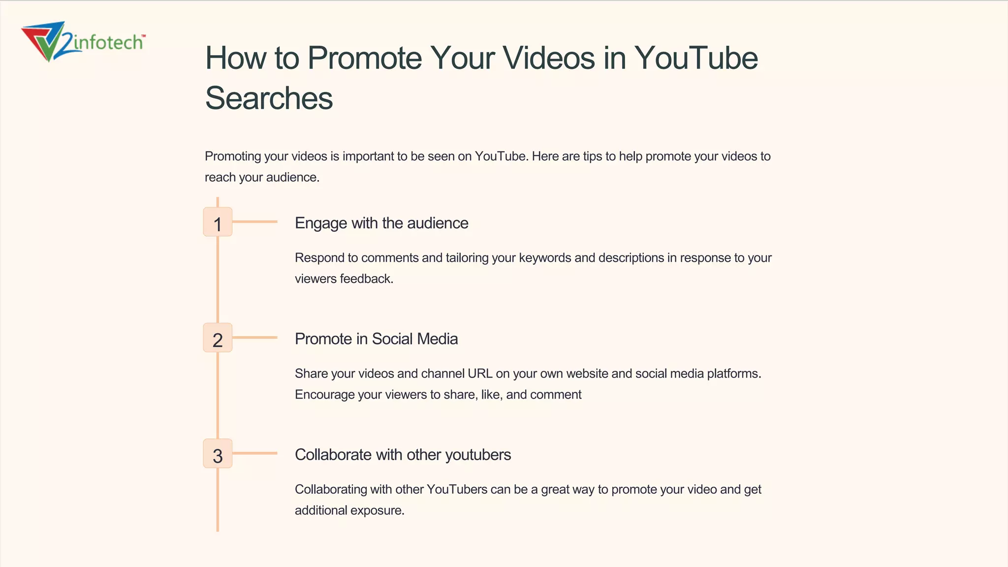 How-Does-YouTube-SEO-Work.pptx