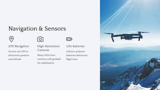 How Drones Work: Key Technologies Behind UAVs | PPT