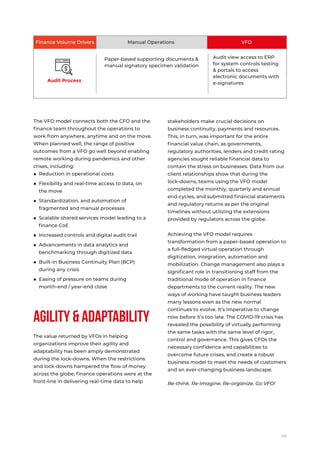 Adopting Virtual Finance Operations for Future-Ready Finance | PDF