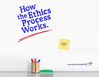 how-ethics-process-works 2.pdf