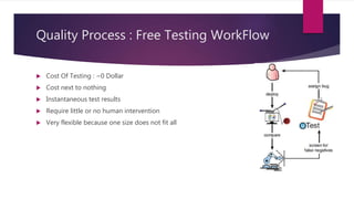How google-tests-software | PPT