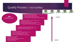 How google-tests-software | PPT