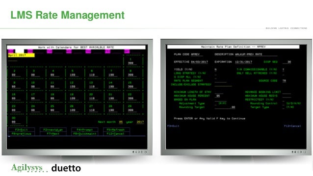 How Hotel Revenue Strategy Unlocks Profit Growth