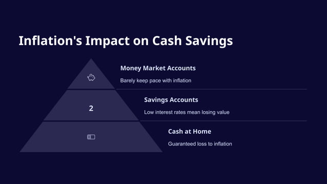 How-Inflation-Affects-Your-Money-and-Investments | PPT