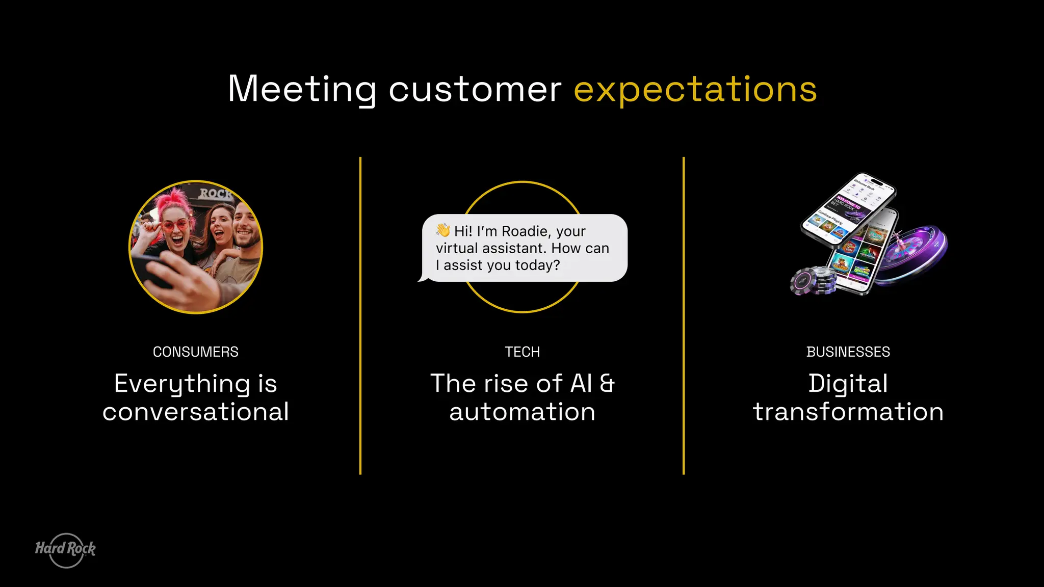 WSO2Con204 - Hard Rock Presentation - Keynote | PDF