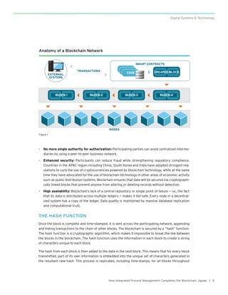 How Integrated Process Management Completes the Blockchain Jigsaw | PDF