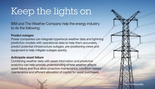 How IoT and weather data are transforming business decisions | PPT