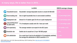 How's life? 2020 - Main facts in a few slides | PPTX