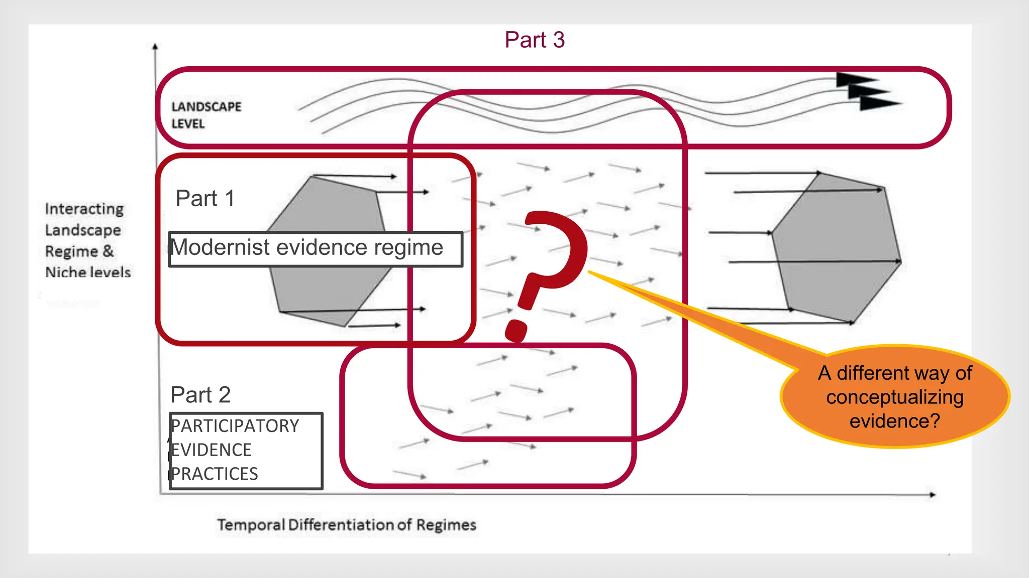Interconnected health-environmental challenges, Health and the ...