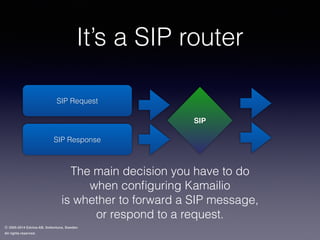 Why is Kamailio so different? An introduction. | PPT