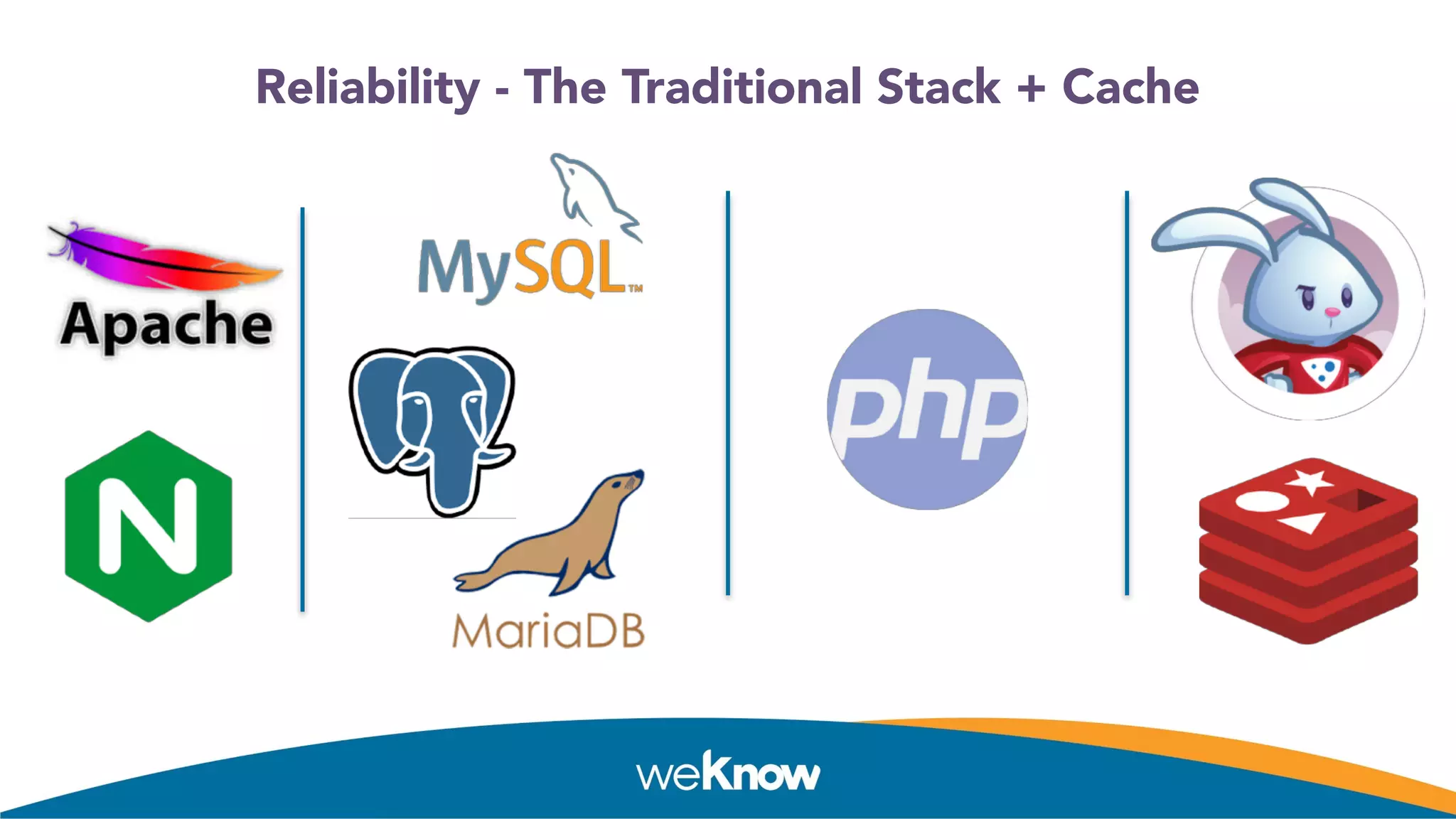 How to keep Drupal relevant in the Git-based and API-driven CMS era ...