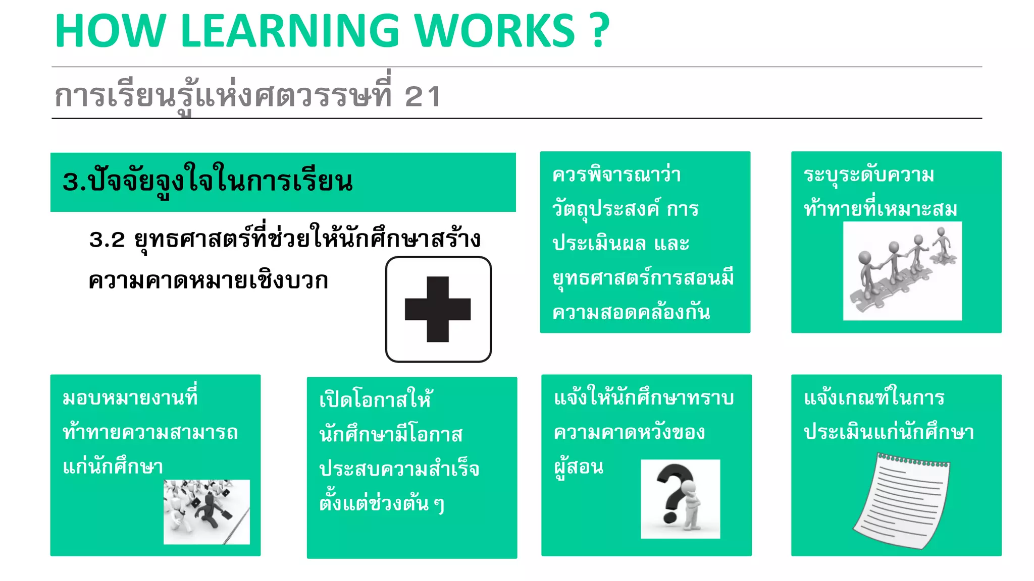 การเรียนรู้แห่งศตวรรษที่ 21 How Learning Works | PDF