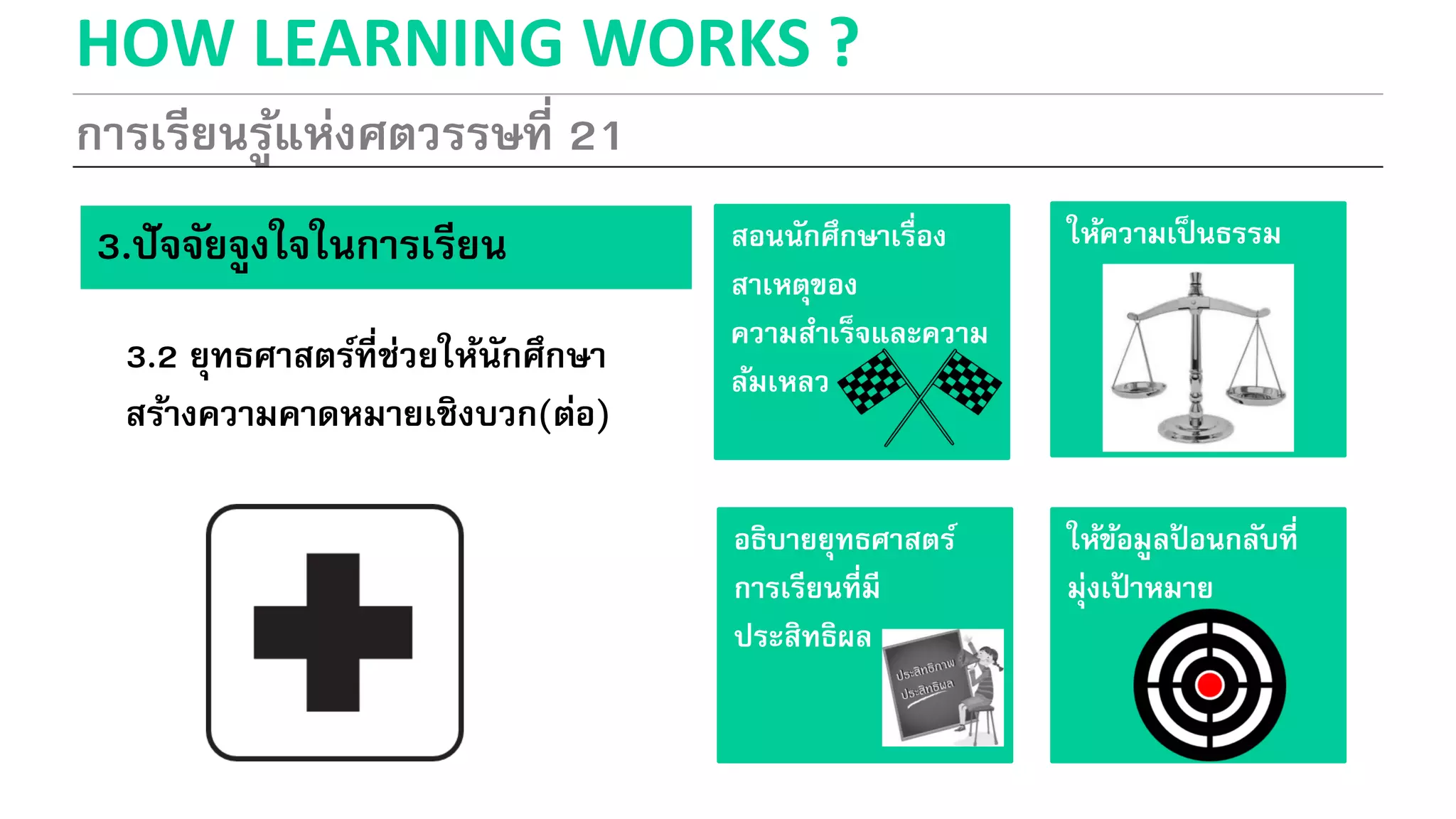 การเรียนรู้แห่งศตวรรษที่ 21 How Learning Works | PDF