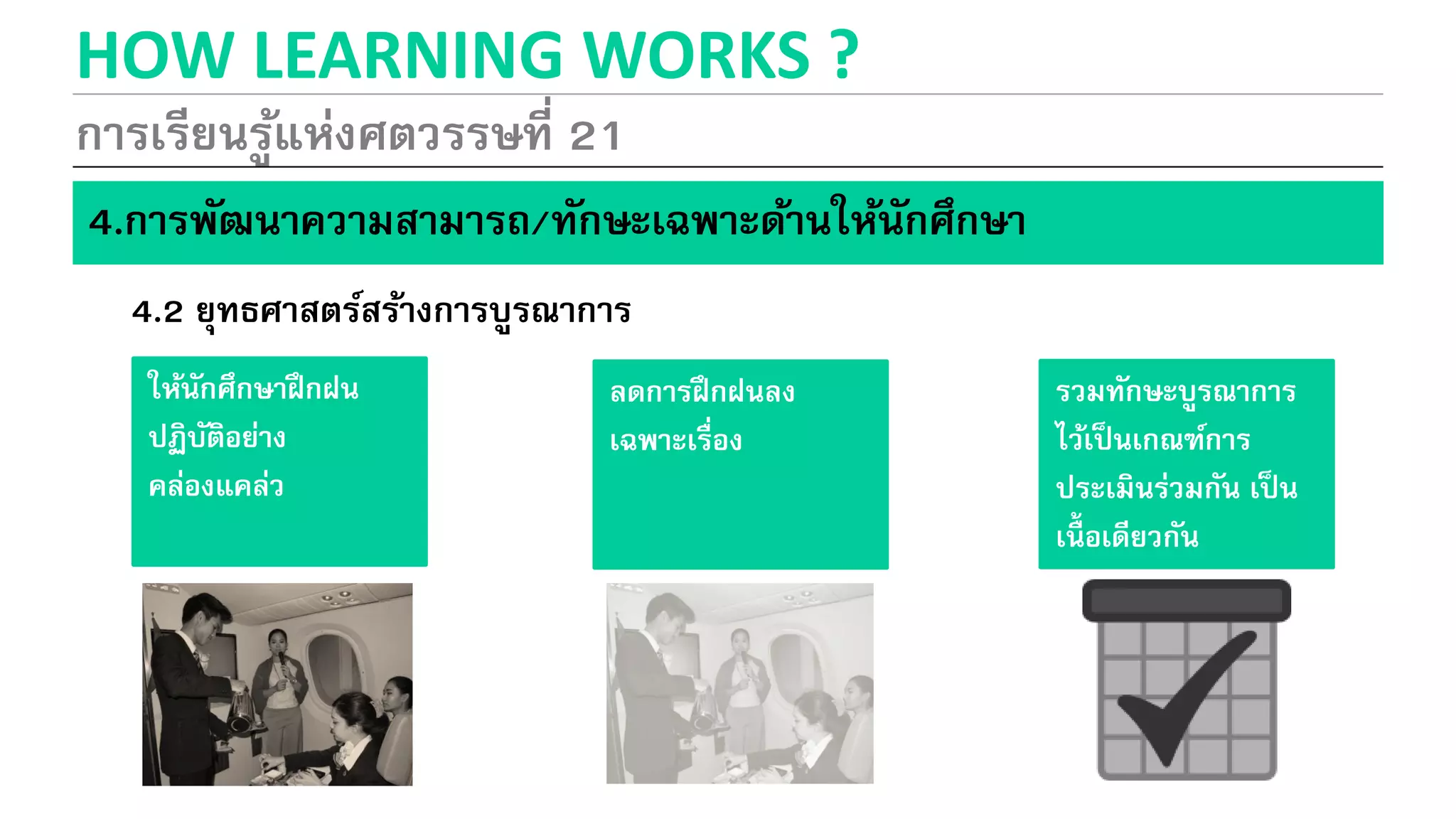 การเรียนรู้แห่งศตวรรษที่ 21 How Learning Works | PDF