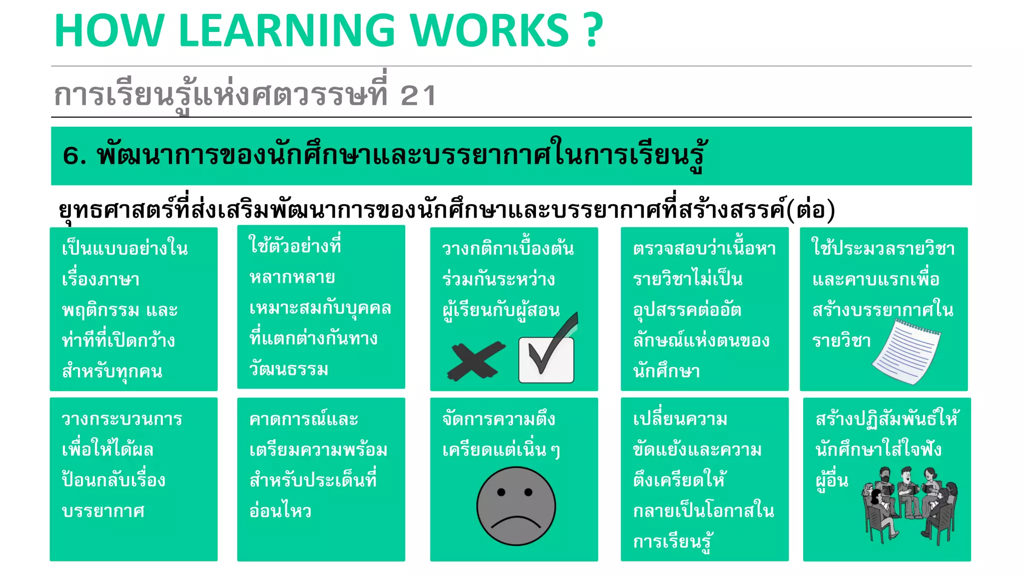 การเรียนรู้แห่งศตวรรษที่ 21 How Learning Works | PDF