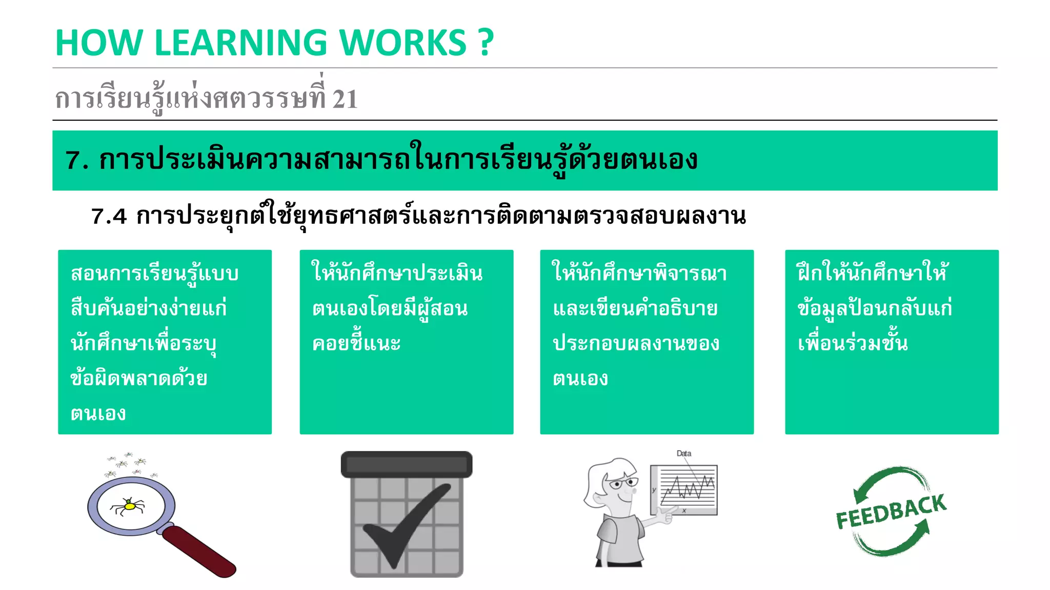 การเรียนรู้แห่งศตวรรษที่ 21 How Learning Works | PDF