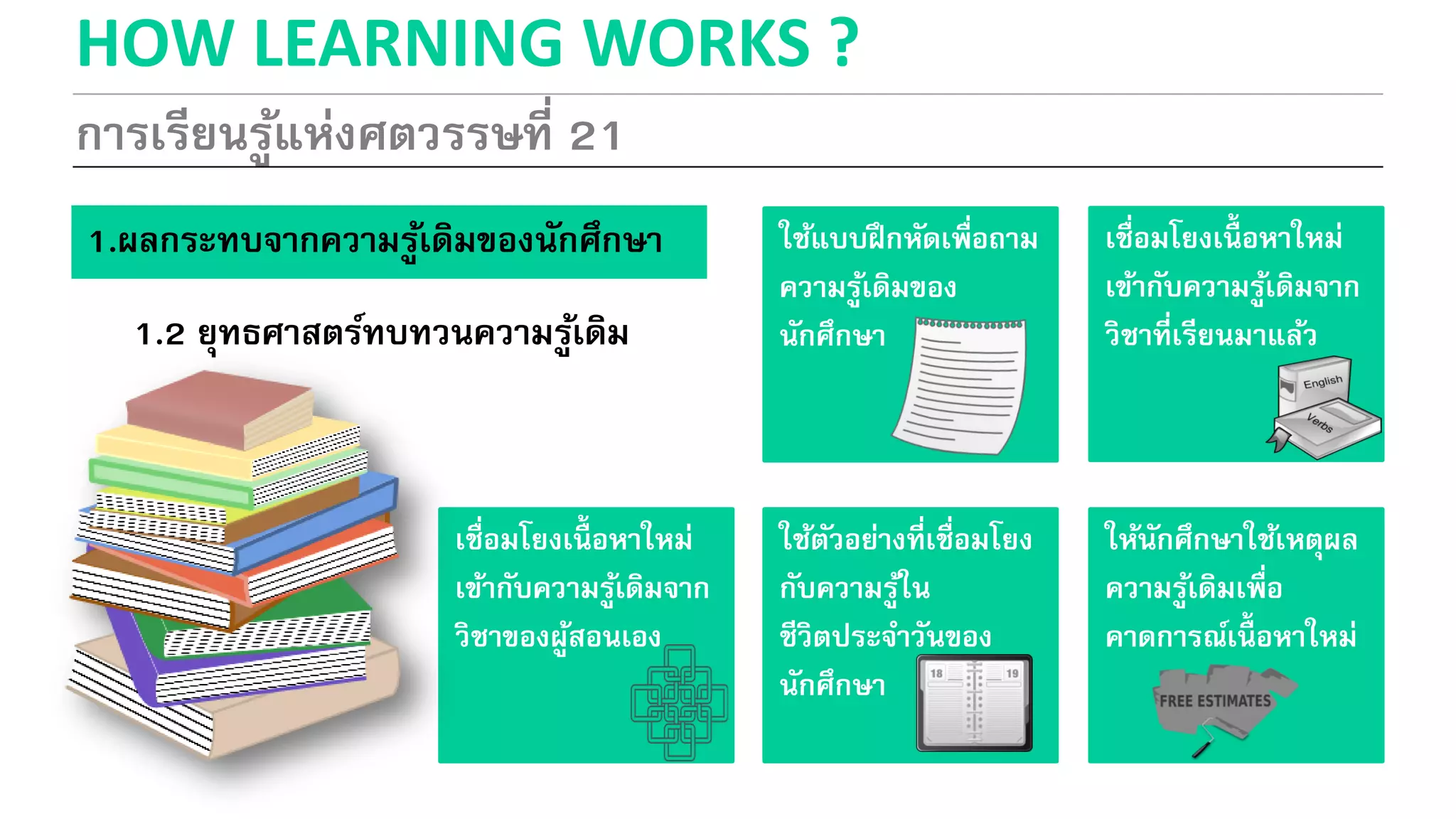การเรียนรู้แห่งศตวรรษที่ 21 How Learning Works | PDF