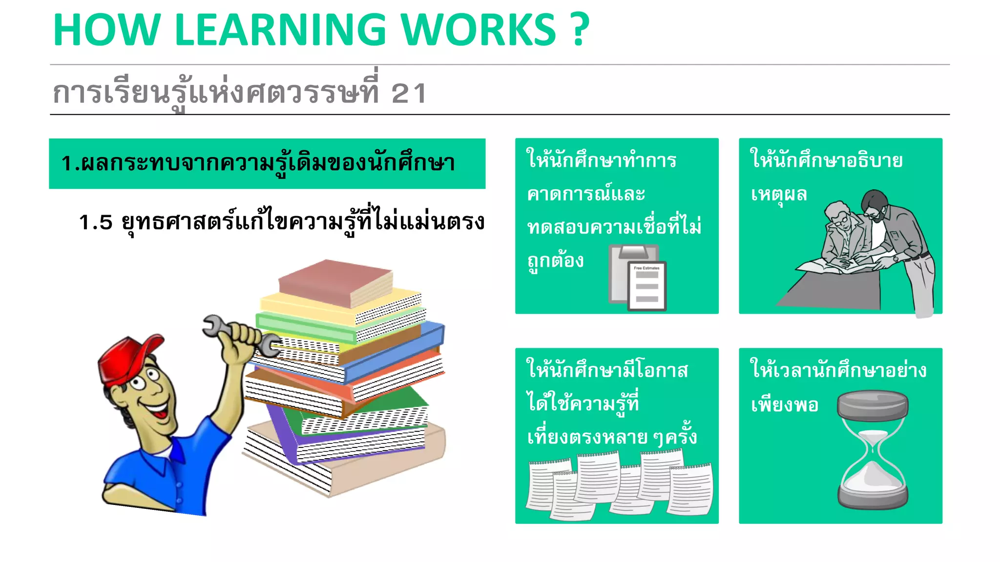 การเรียนรู้แห่งศตวรรษที่ 21 How Learning Works | PDF