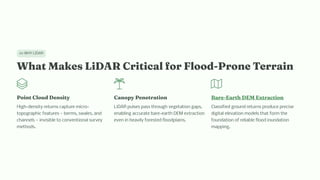 LiDAR for Flood Risk Mapping: Boosting Infrastructure Resilience with ...