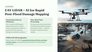LiDAR for Flood Risk Mapping: Boosting Infrastructure Resilience with ...