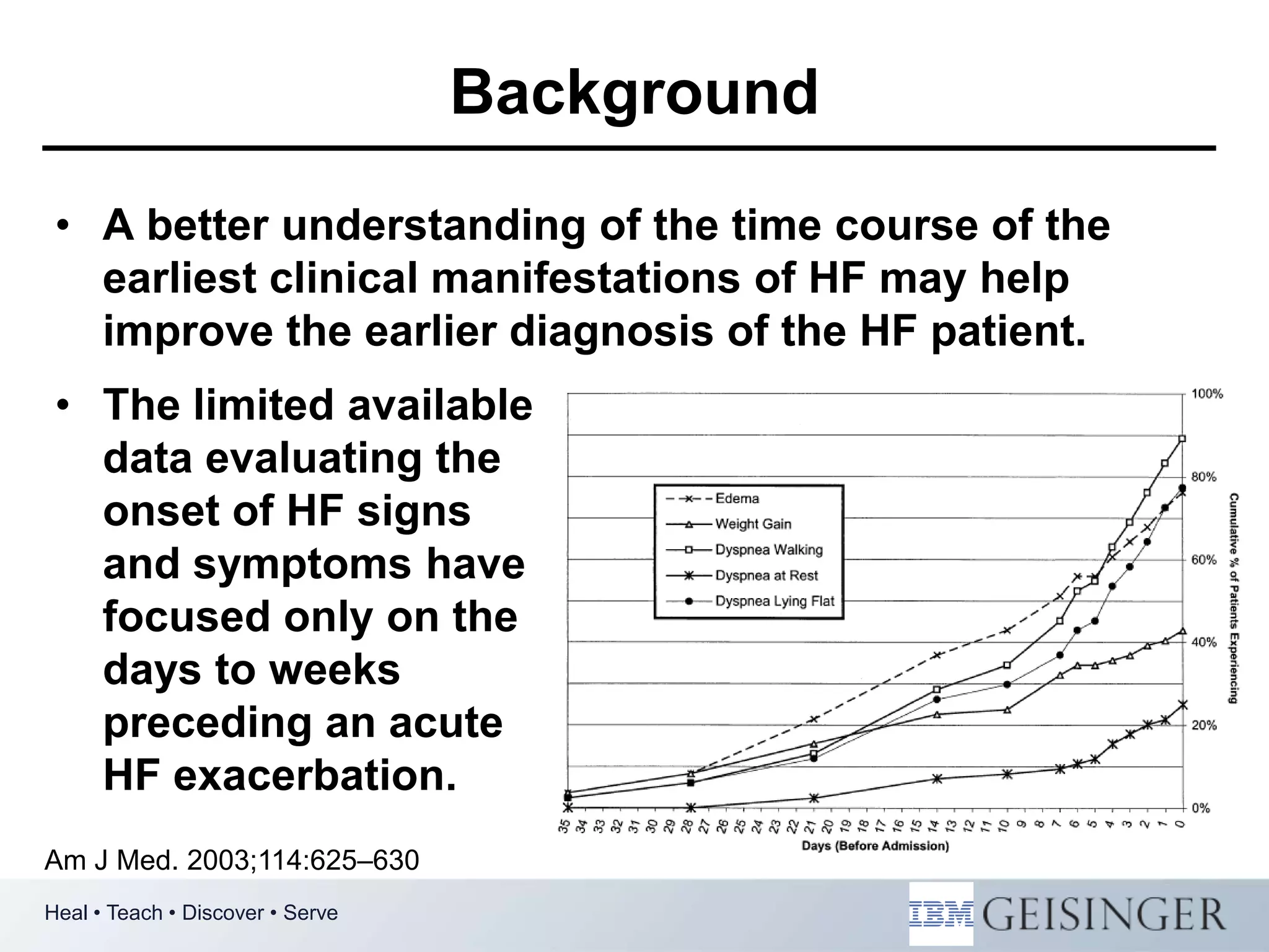 How Long Before the Clinical Diagnosis of Heart Failure are HF Signs ...