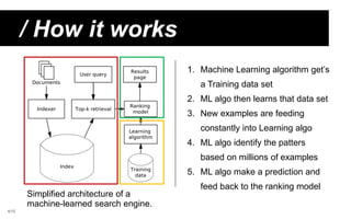 How Machine Learning is changing SEO | PPT