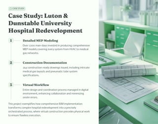 Role of MEP BIM in Hospital Construction, Expansion, and Retrofit ...