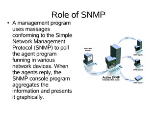 How Network Management Systems Work | PPT