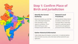 How-NRIs-Can-Apply-for-a-Birth-Certificate-Without-Being-in-India.pptx